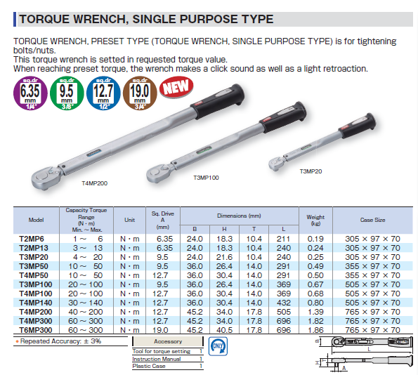 Ichiban Precision Sdn Bhd - Tone - Tone Torque Wrench, Preset Type, Single Purpose Type